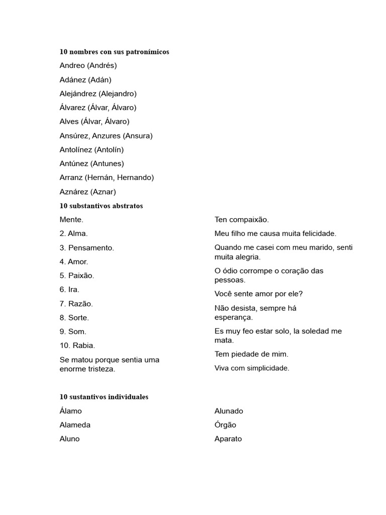 10 Nomes Com Seus Patronímicos | PDF