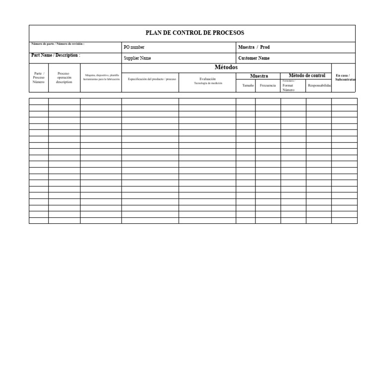 1 formato de plan de control de proceso | PDF
