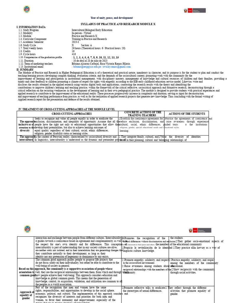 SYLLABUS OF MODULE OF PRACTICE AND RESEARCH XXXX (1) | PDF | Curriculum ...