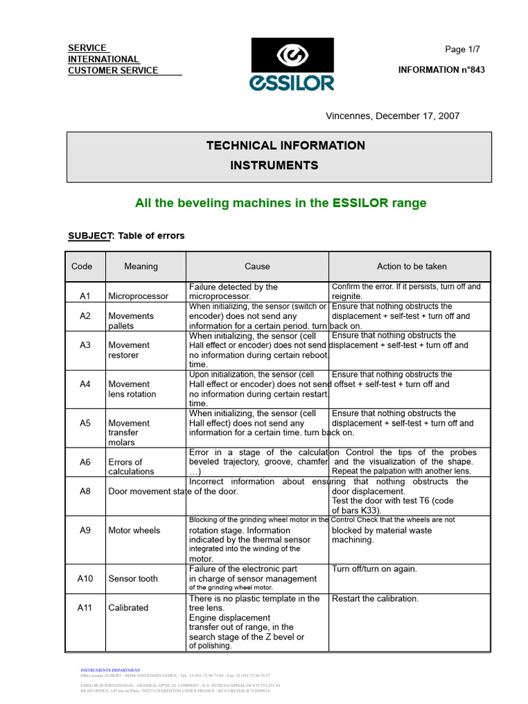843eall-Errors-Table 5b748a11097c47c1758b456c | PDF