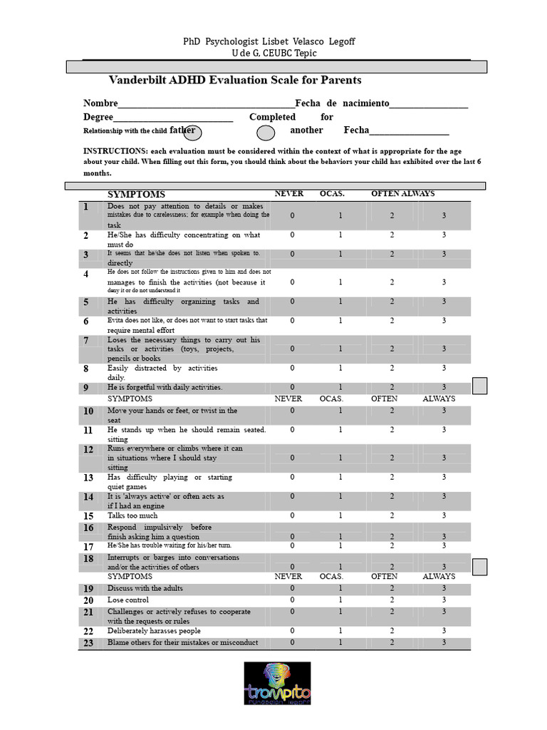 Vanderbilt ADHD Evaluation Scale For Parents 1 | PDF | Attention ...