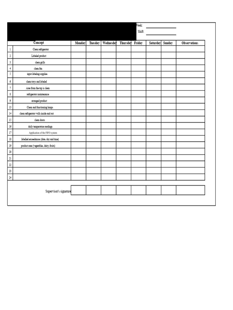 Refrigerator Storage Checklist | PDF