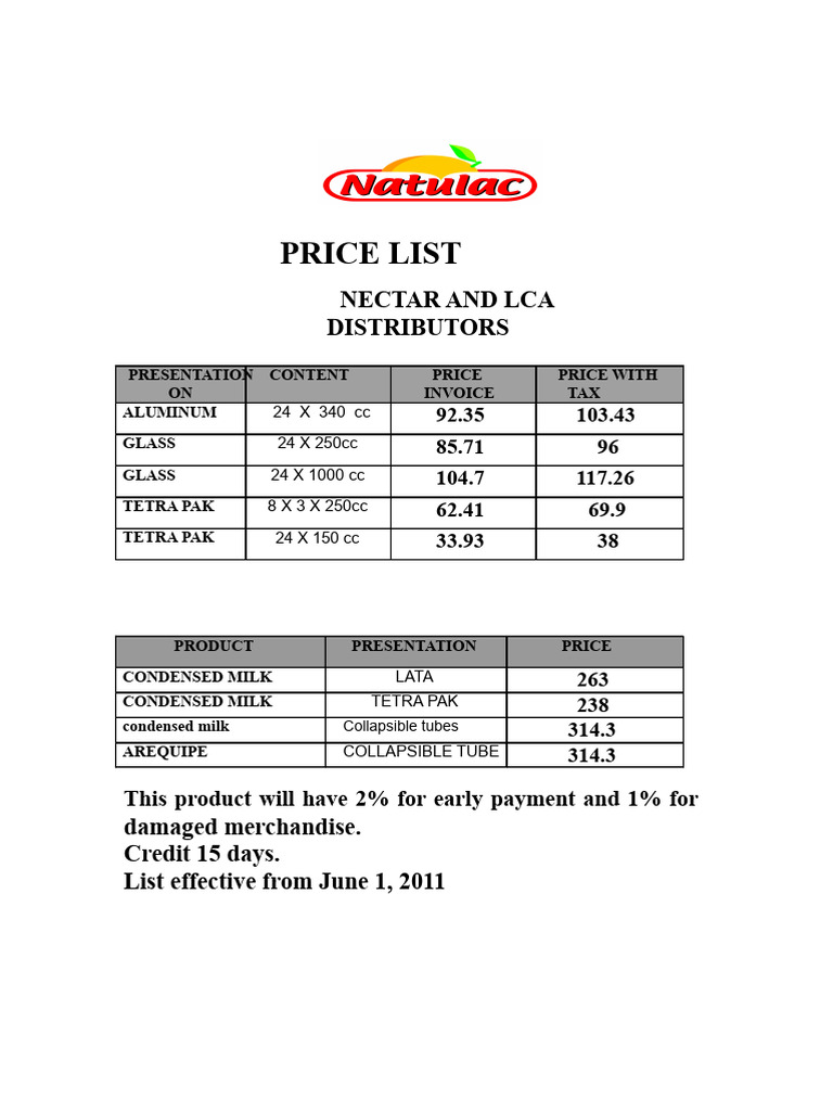 New Model Price List | PDF