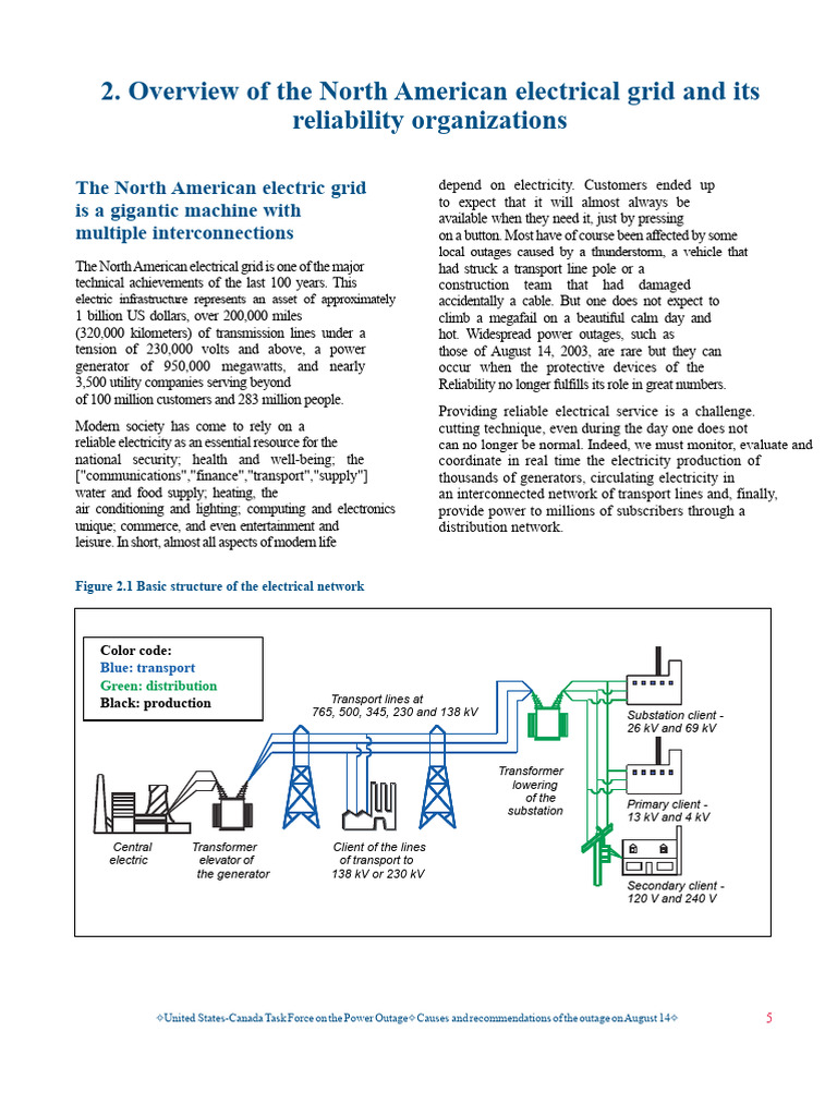 North American Electrical Grid Overview | PDF | Ac Power | Electric ...