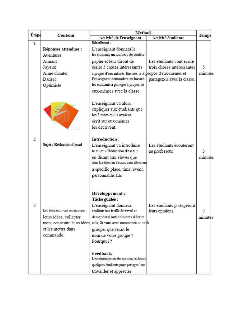 Rédaction d'essai : Guide étape par étape | PDF