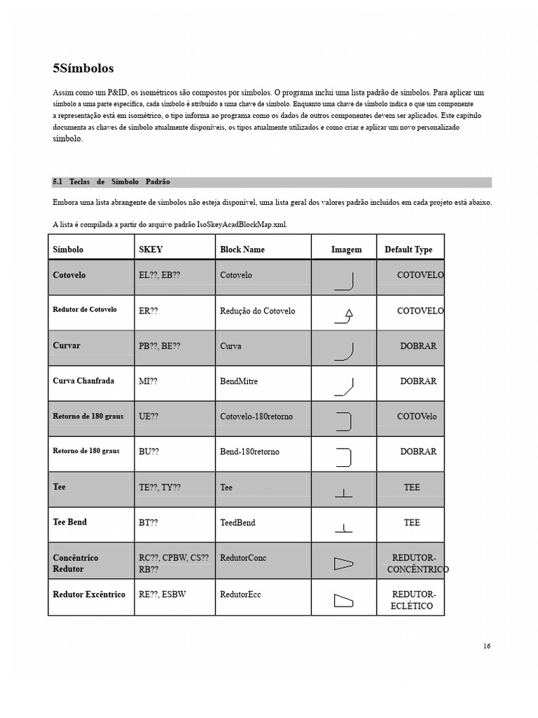Desmistificando-Autocad-Plant-3d-Isométricos 16 | PDF | Informática