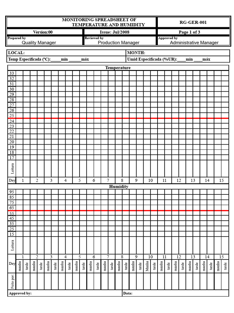 Proposal For Temperature and Humidity Recording | PDF