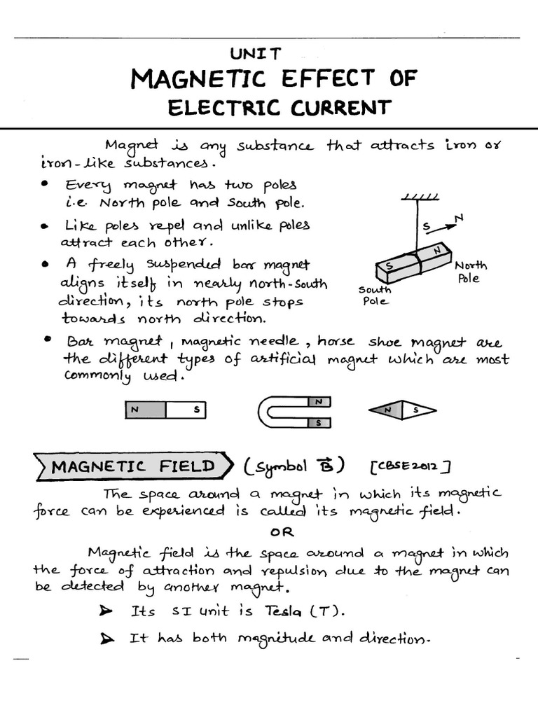 Magnetic Effects of Electric Current | PDF