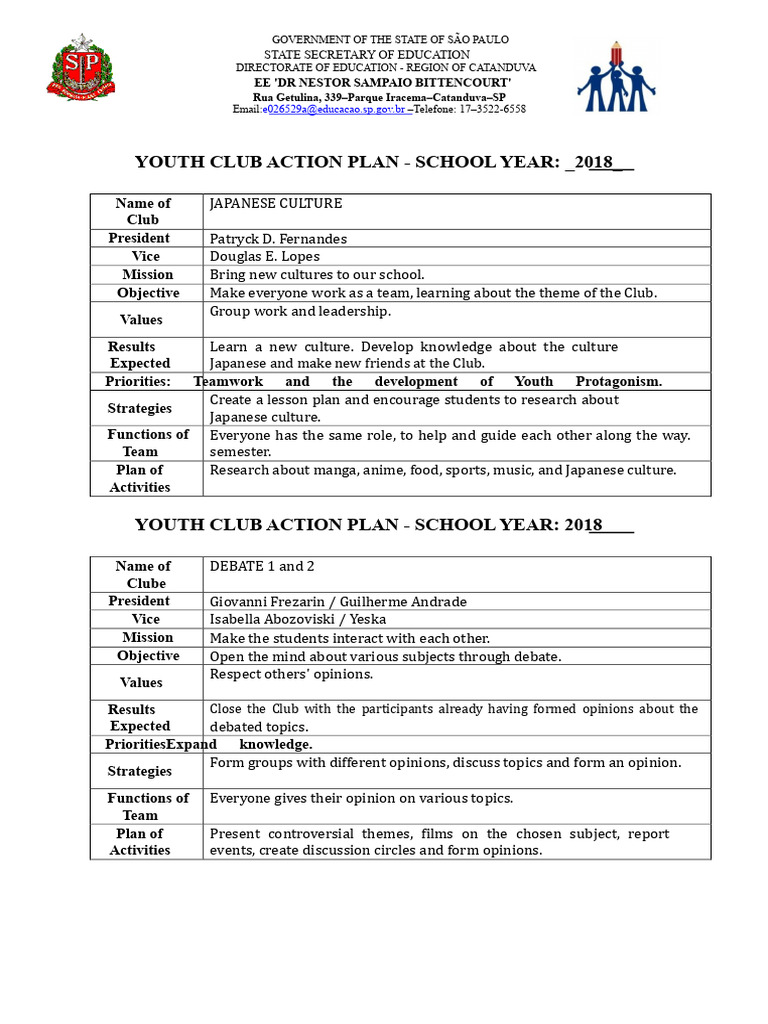 8 HERE'S A TIP Examples of Action Plan - Youth Clubs | PDF