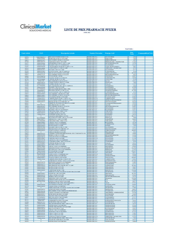 Liste de prix Pfizer avril 2022 | PDF | Pharmacologie | Pfizer