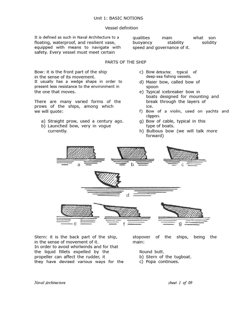 Unit 1 | PDF | Ships | Stern