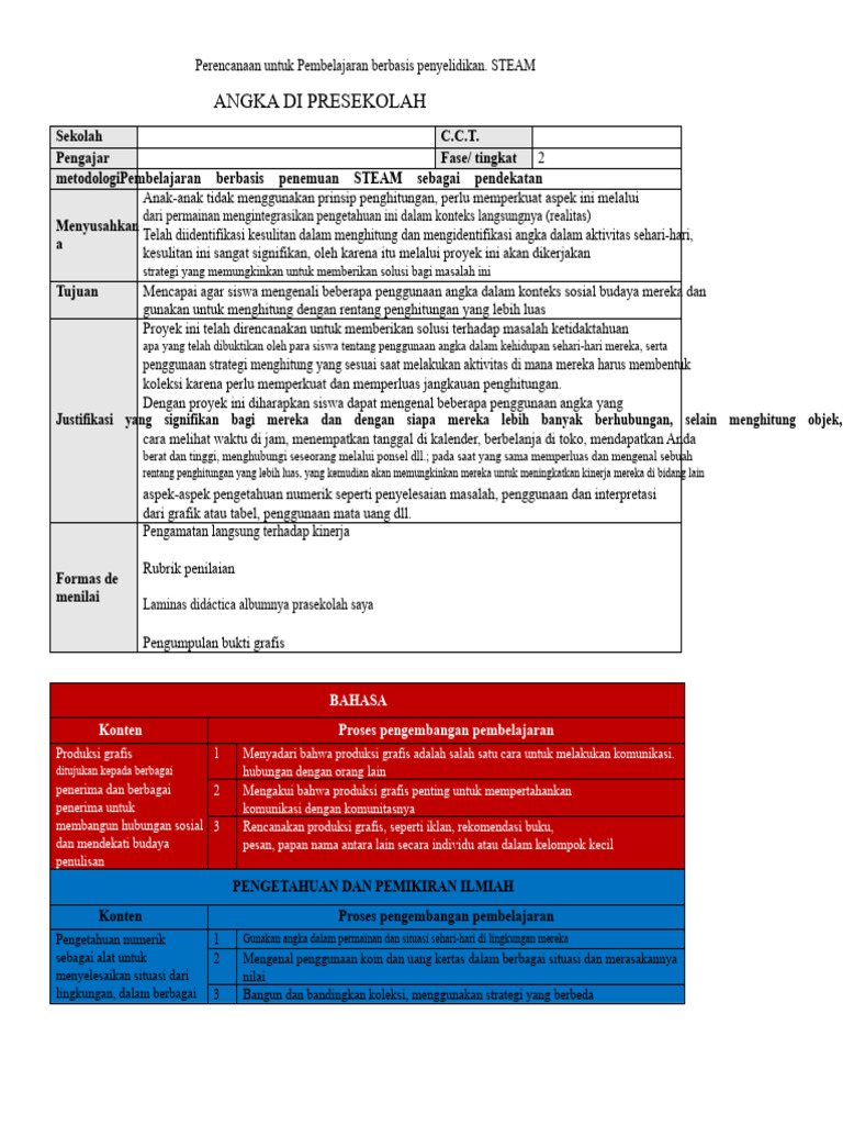 Proyek STEAM Angka Di Pra-Sekolah | PDF