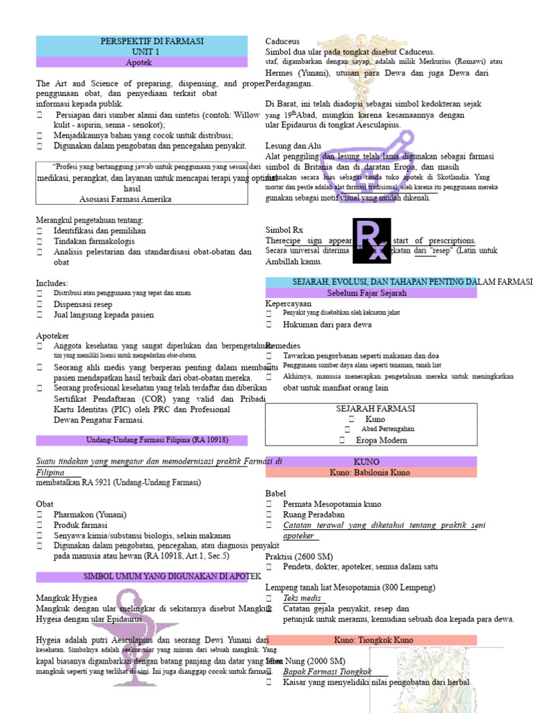 PERSPEKTIF DALAM FARMASI Unit 1 | PDF