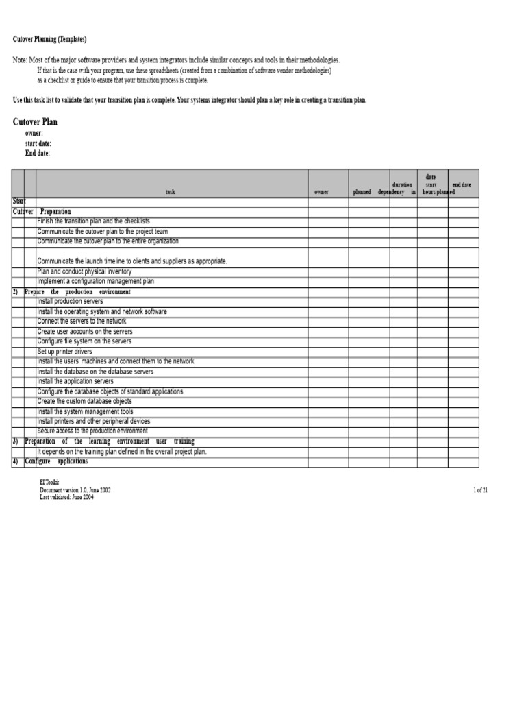 Cutover Migration Control Plan Template Ariba Codelco | PDF | Verification And Validation ...