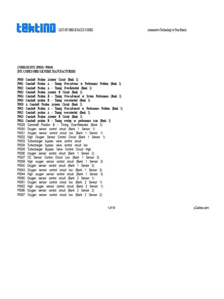 List of OBD-II Fault Codes Automotive Technology at Your Fingertips ...