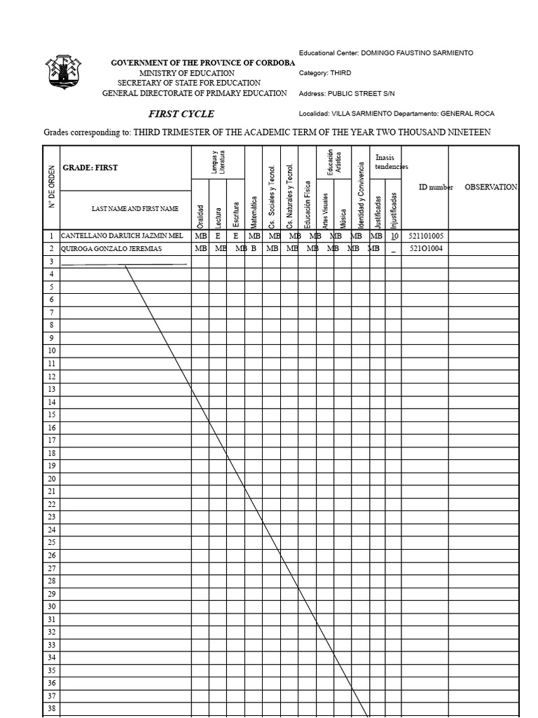 GRADING - SHEET - (TEMPLATE) .Xlsnew - Third THIRD TRIMESTER FIRST | PDF