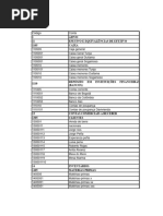 Tabela de Natureza de Rendimento REINF | PDF | Cooperativa | Setor ...