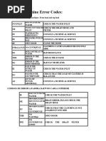 Meiko Dishwasher Error Codes Guide | PDF | Pump | Dishwasher