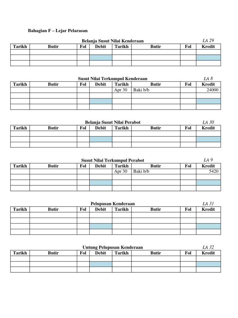 Format Lejar Kosong Untuk Pelarasan | PDF