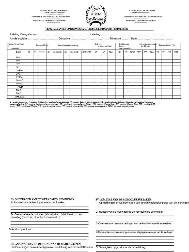 Nieuw Model Rapport Consultatie Onderwijs | PDF