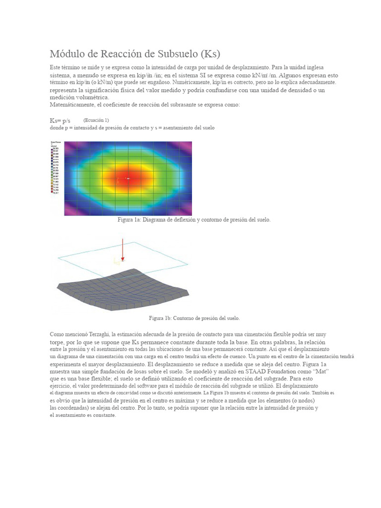 Módulo de Reacción del Subsuelo (Ks) | PDF | Fundación (Ingeniería ...