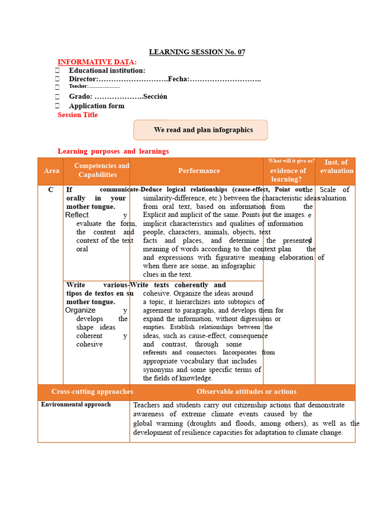 Learning Session We Read and Plan Infographics | PDF | Infographics ...