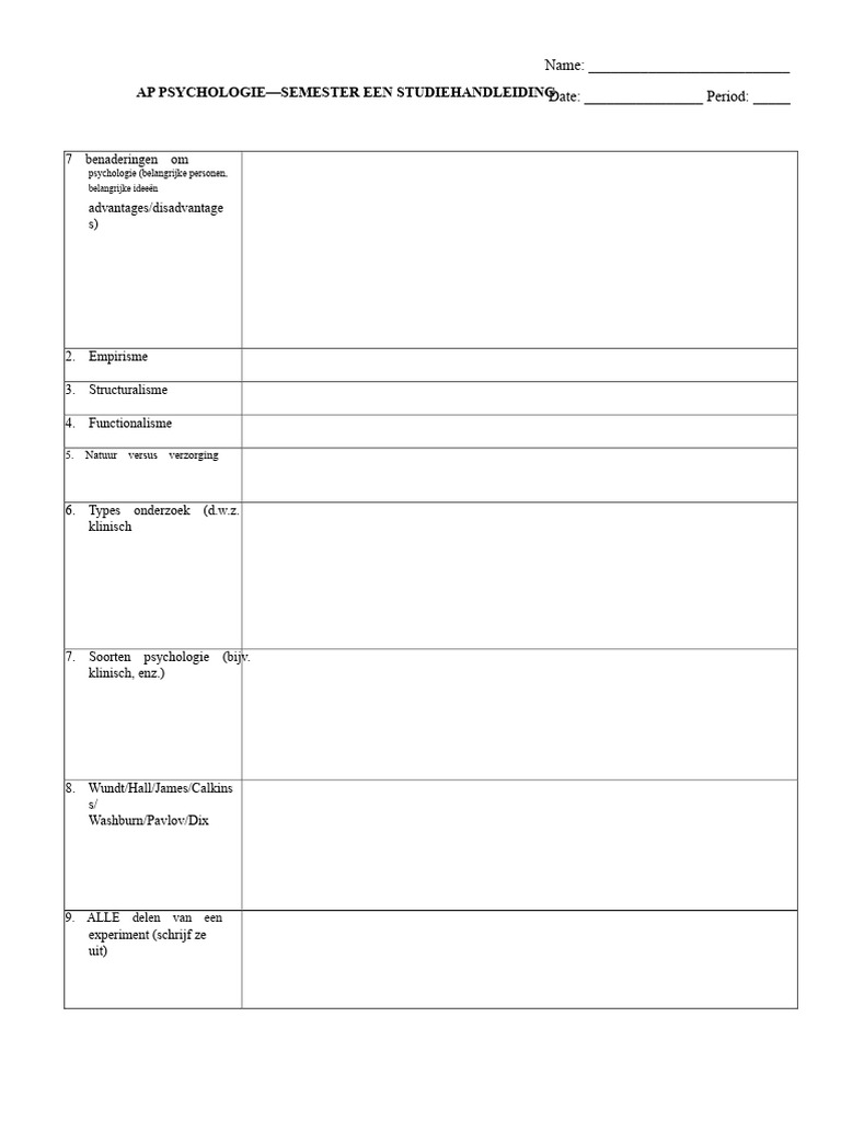 AP Psychologie Semester 1 Einde-Examen Studiegids | PDF