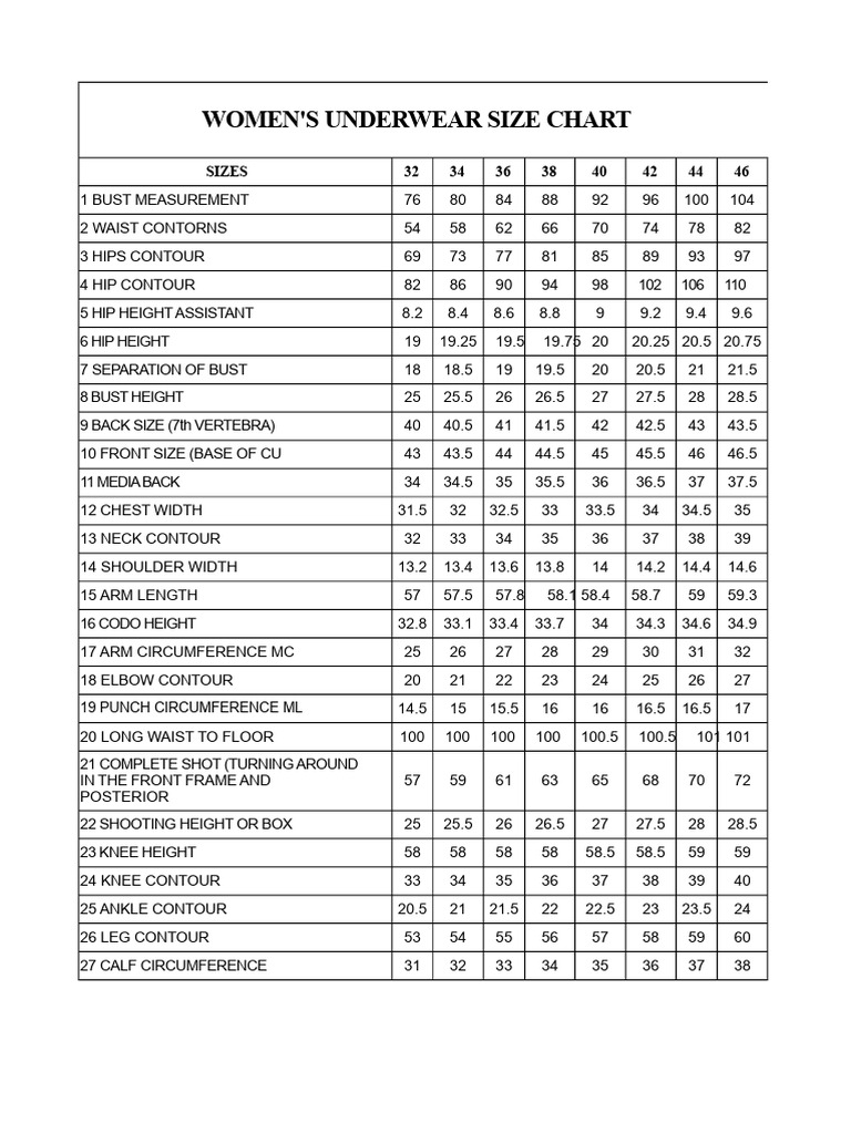 Women's Underwear Size Chart | PDF