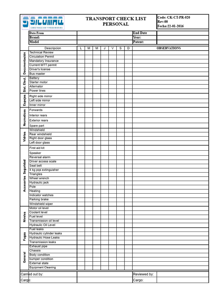 Transport Checklist for Vehicle Inspection | PDF