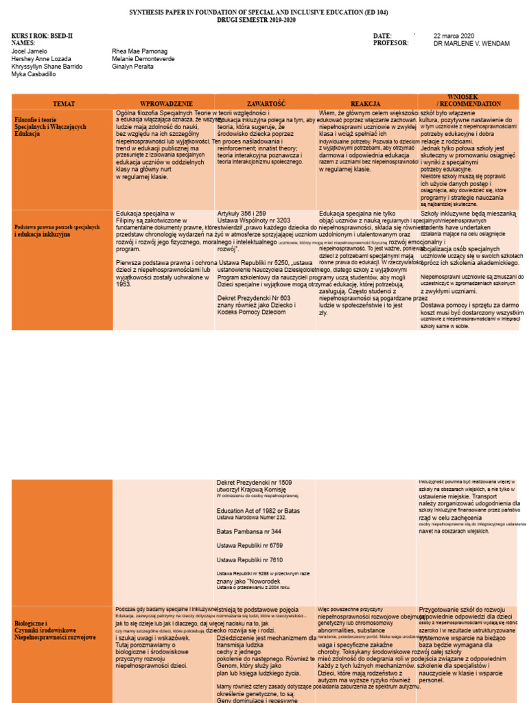 Paper Synthesis PDF | PDF