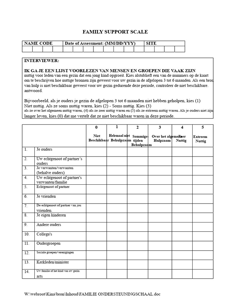 Family Support Scale: Name Code Date of Assessment: (MM/DD/YYY) Site | PDF