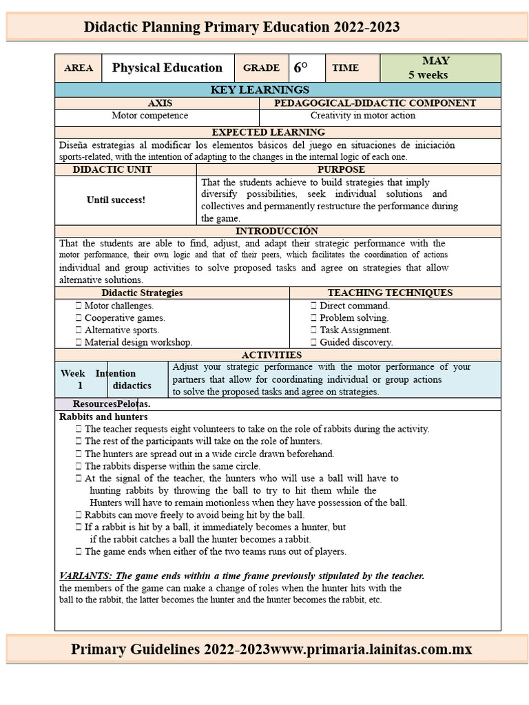 May - 6th Grade Physical Education (2022-2023) | PDF | Learning ...