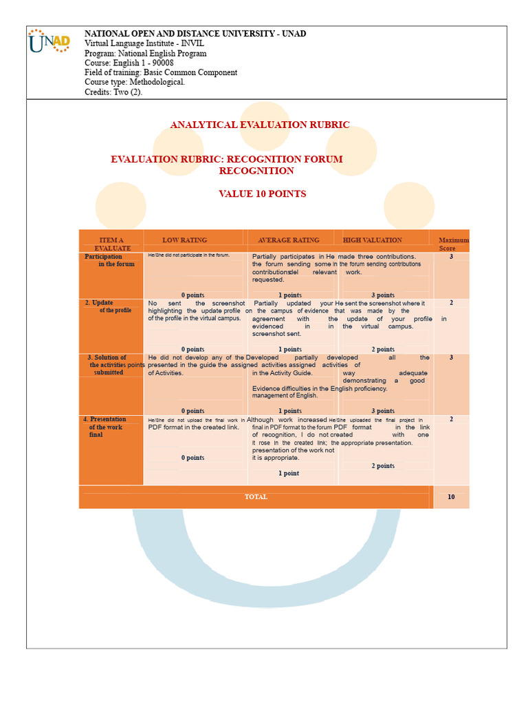 English Course Evaluation Rubric | PDF | English Language | Vocabulary