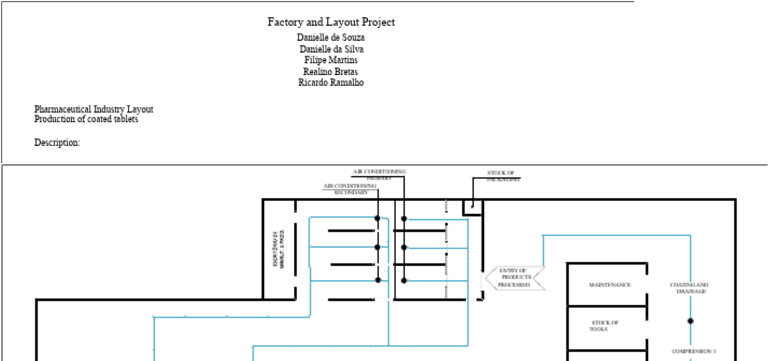 Pharmaceutical Industry Layout | PDF