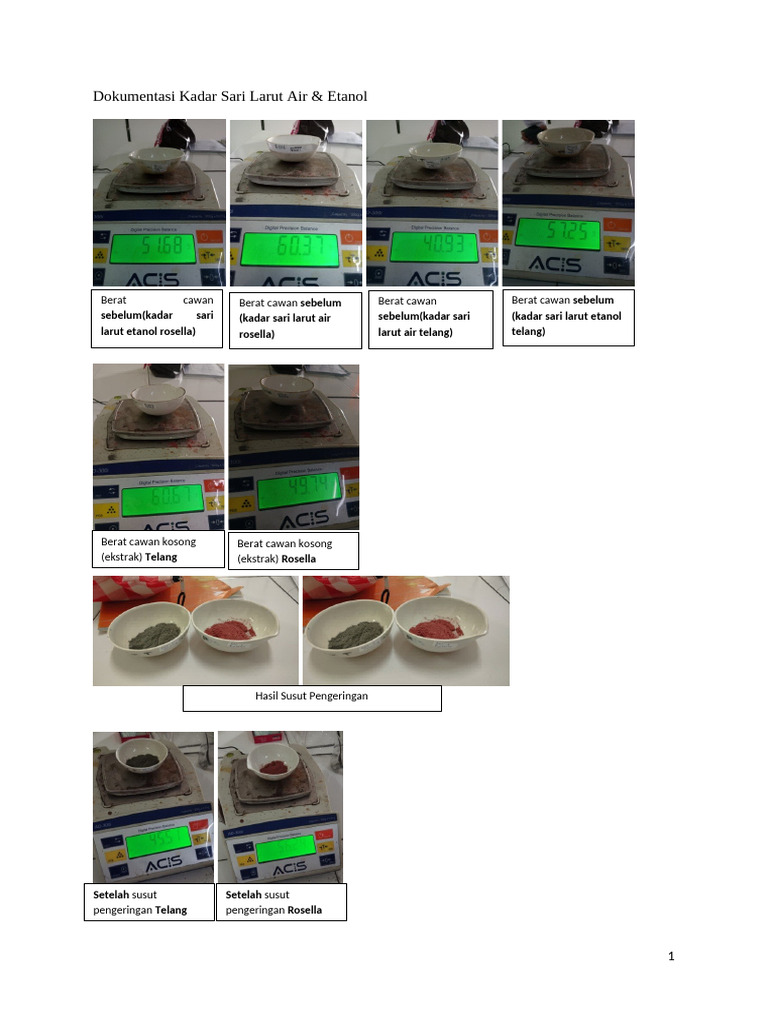 Dokumentasi TBA (Modul 1-4) | PDF