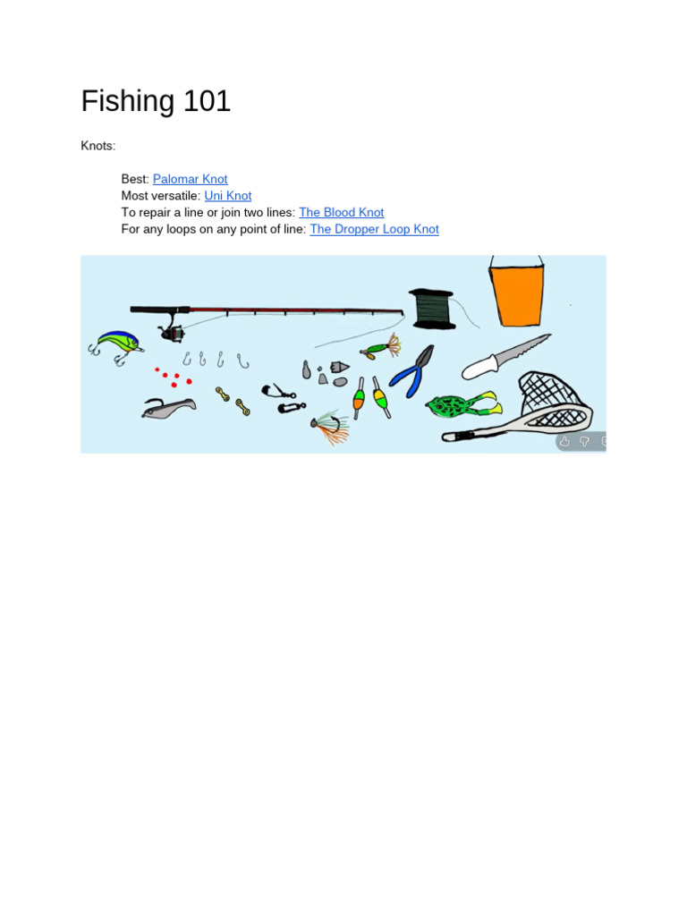 Essential Fishing Knots Guide | PDF