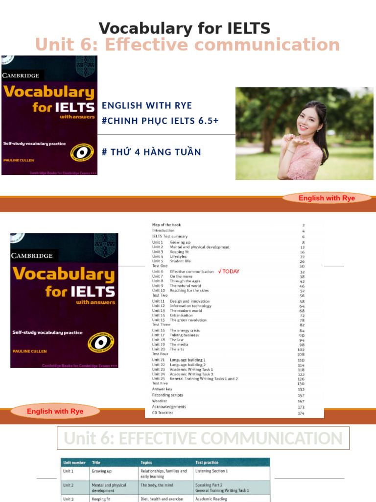 IELTS Vocabulary: Effective Communication | PDF | Vocabulary | English ...