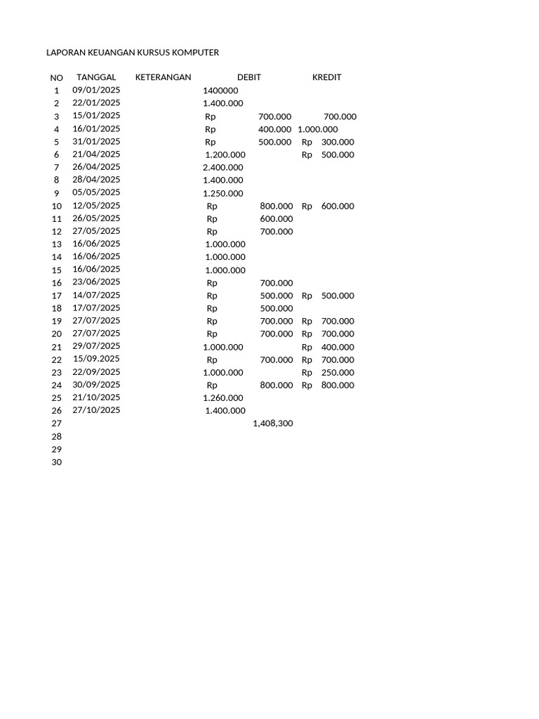ABSEN KARYAWAN | PDF