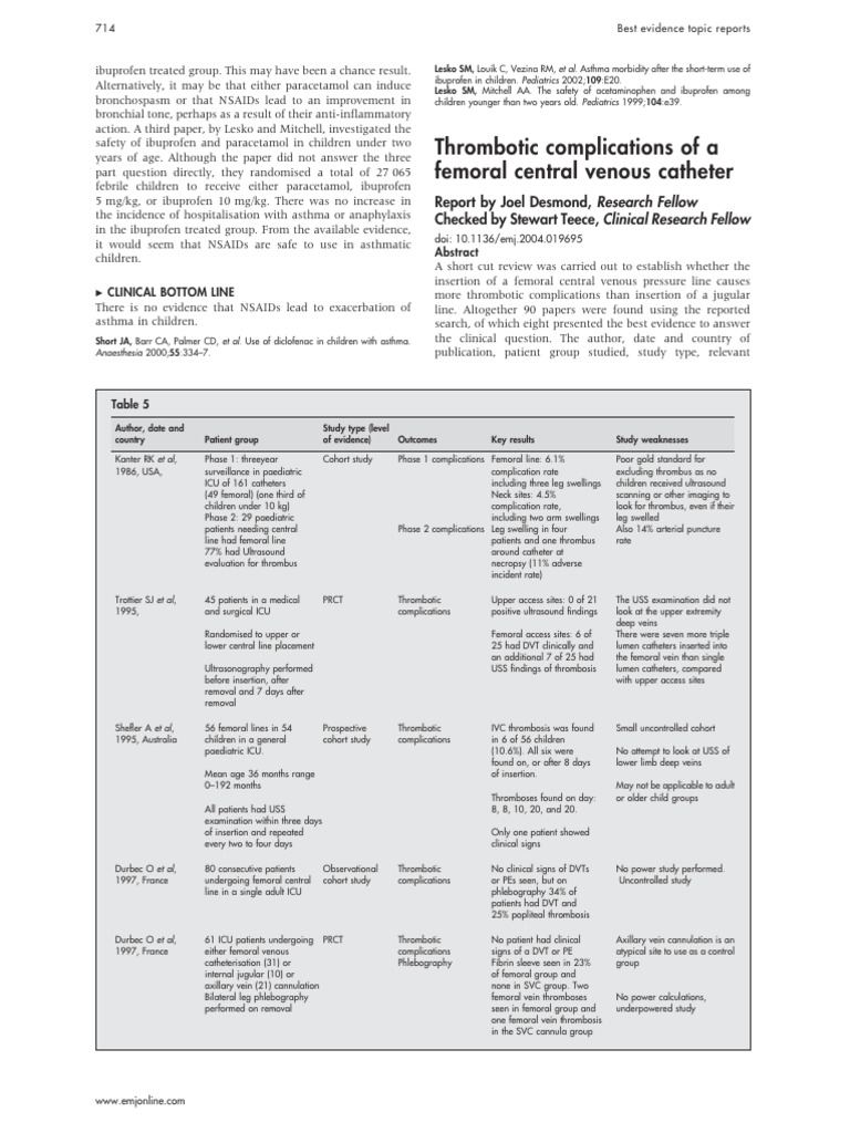 Thrombotic Complications of A Femoral CVC | PDF | Thrombosis | Vein