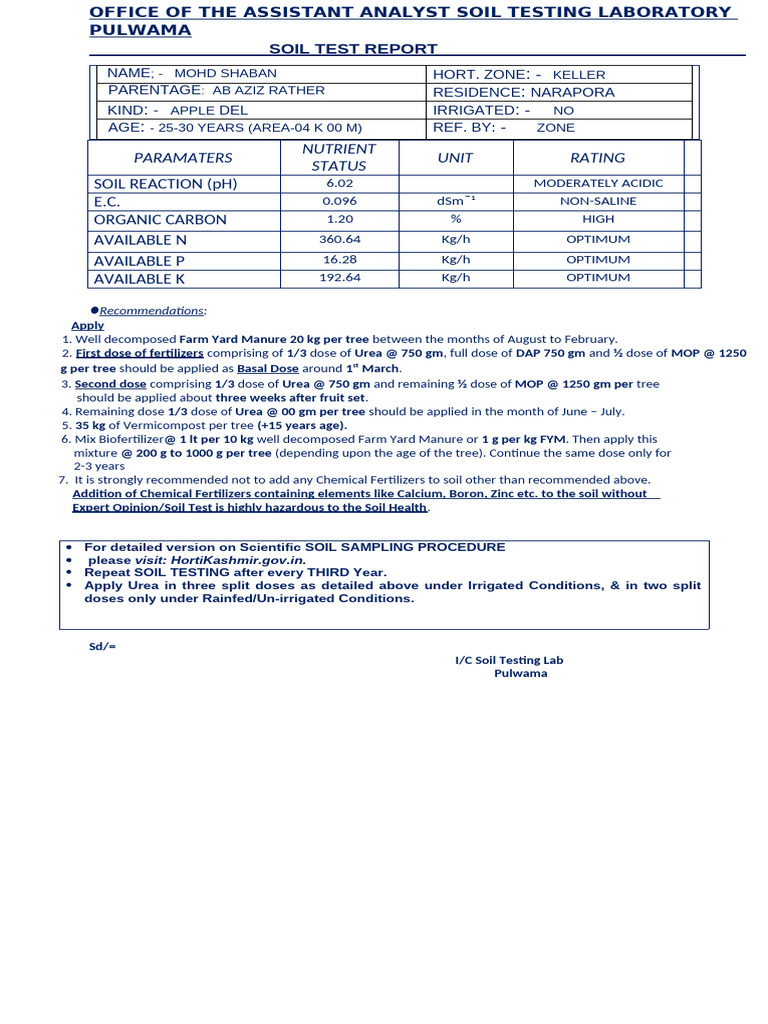 Soil Test Report for Apple Orchard | PDF | Fertilizer | Soil