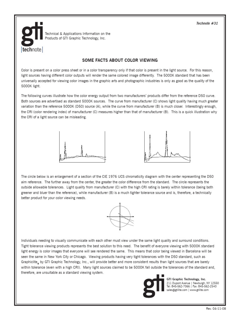 Some Facts About Color Viewing | PDF | Color | Lighting