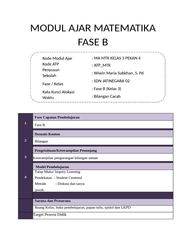 Modul Ajar Matematika Fase B Print | PDF