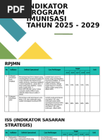 Petunjuk Teknis Surveilans Kipi Tahun 2024 (Final) | PDF