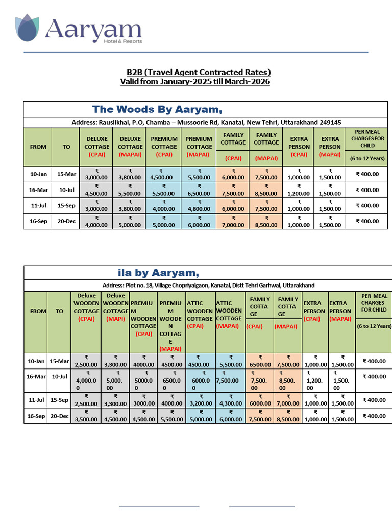 Aaryam Hotel & Resorts - B2B Rate 2025 Final Sheet | PDF