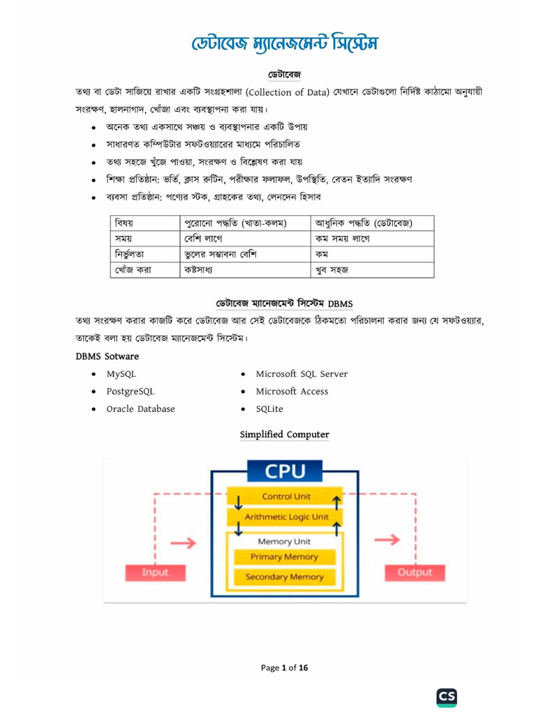 HSC Ict - Chapter 6 | PDF