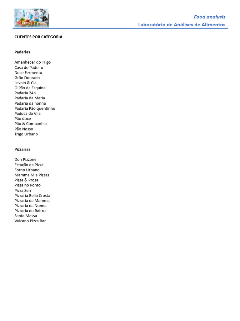 Lista de Clientes | PDF