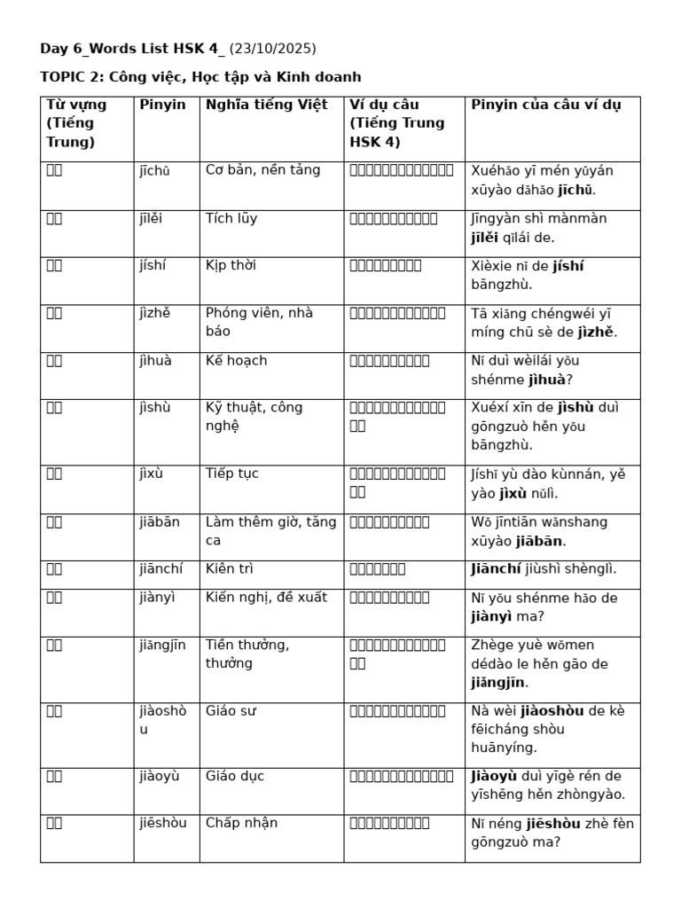 Day 6 - Words List HSK 4 - (23 10 2025) | PDF