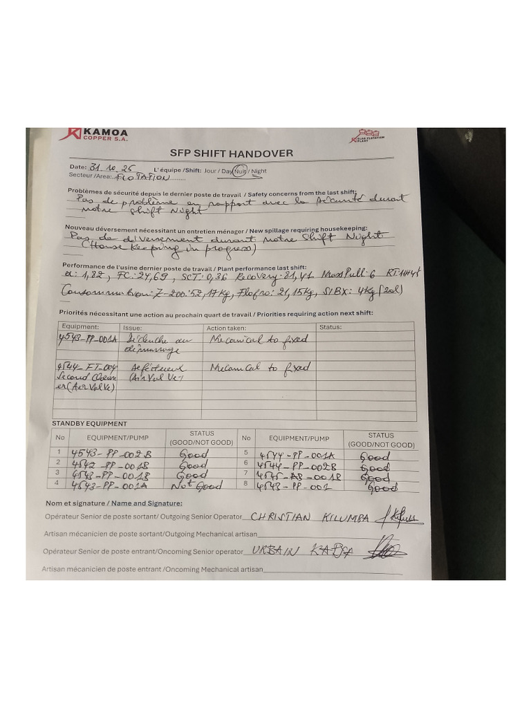 Night Shift Handover Flotation 31.10.2025 | PDF