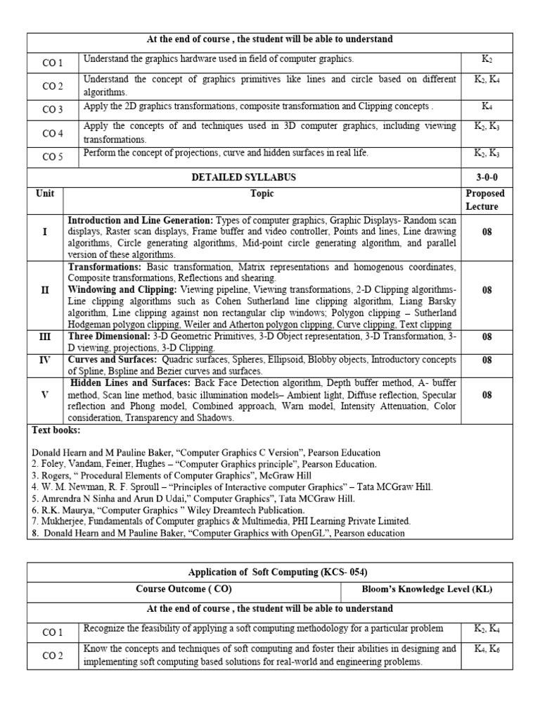 6 CG Syllabus | PDF | Computer Graphics | 3 D Computer Graphics