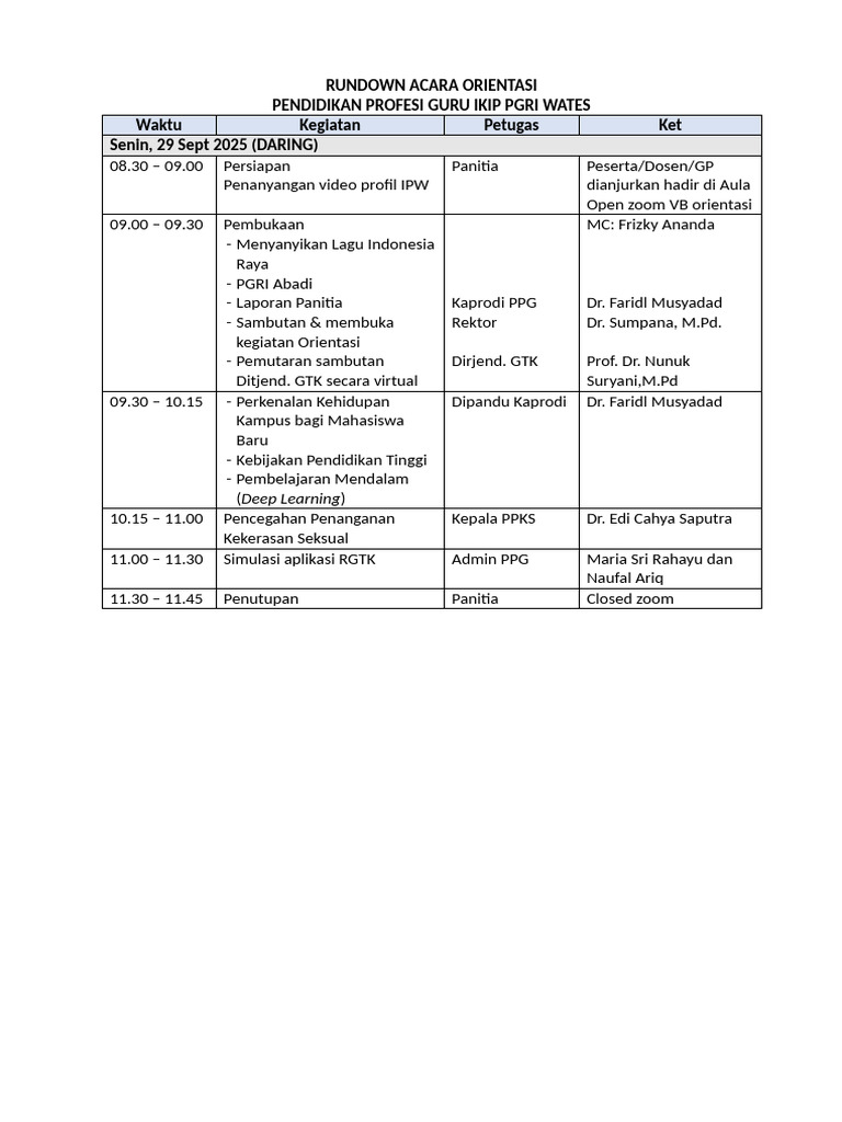 Rundown Orientasi Guru IKIP PGRI Wates | PDF